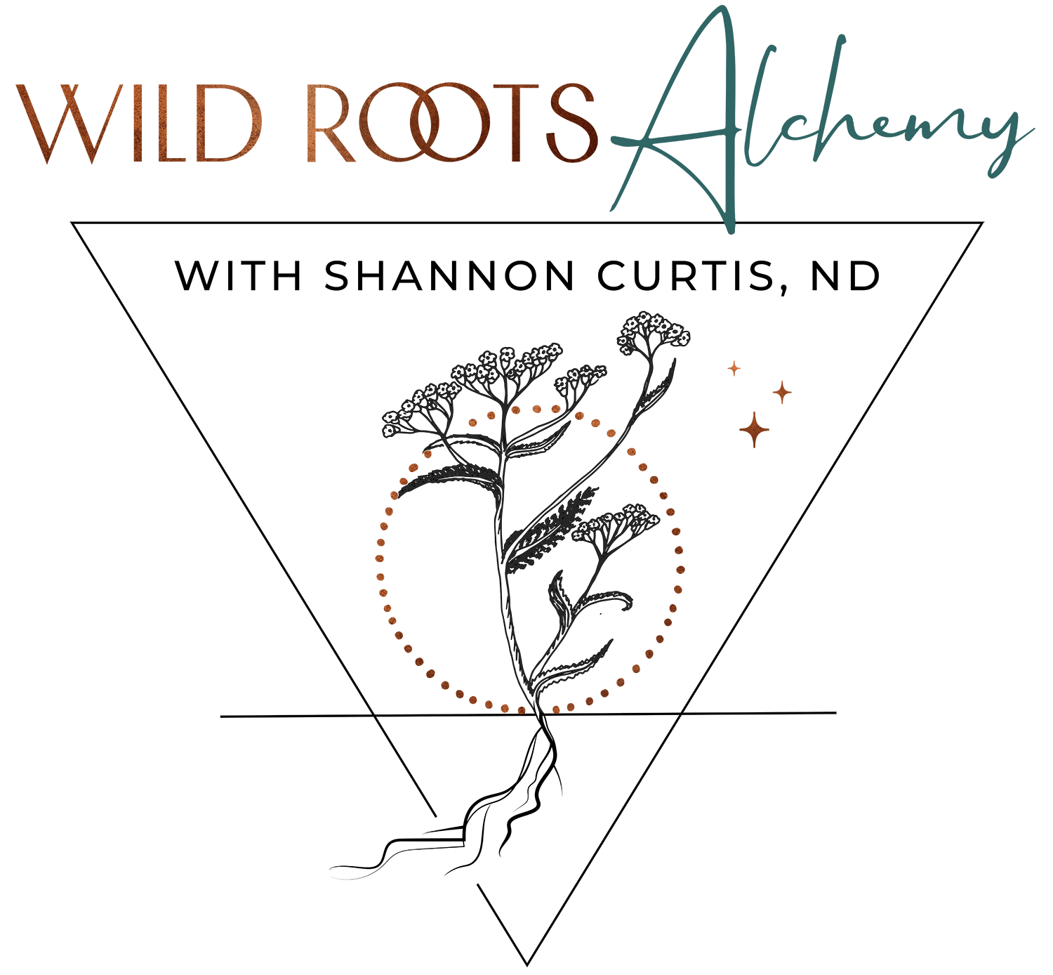 Blog - Wild Roots Alchemy